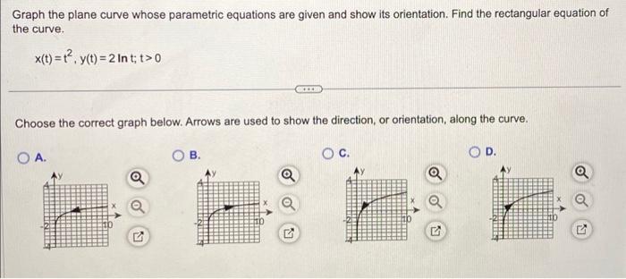 Solved Graph the plane curve whose parametric equations are | Chegg.com