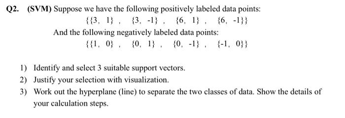 Solved Q2. (SVM) Suppose we have the following positively | Chegg.com