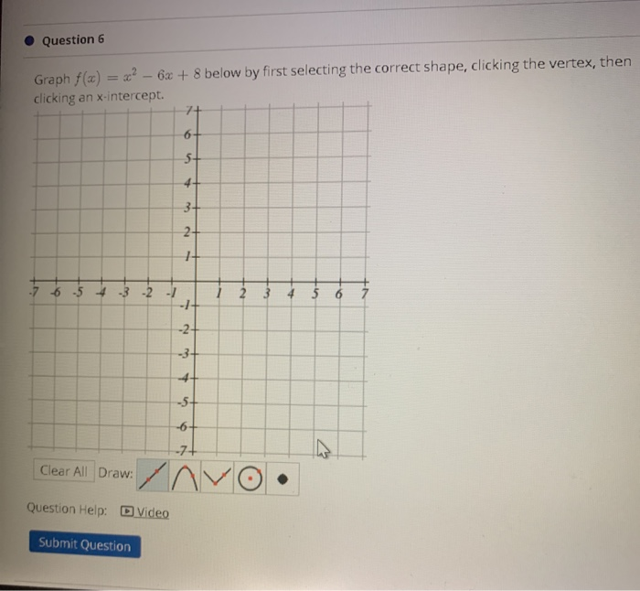 Solved Question 6 Graph f(x) = x2 - 6x + 8 below by first | Chegg.com