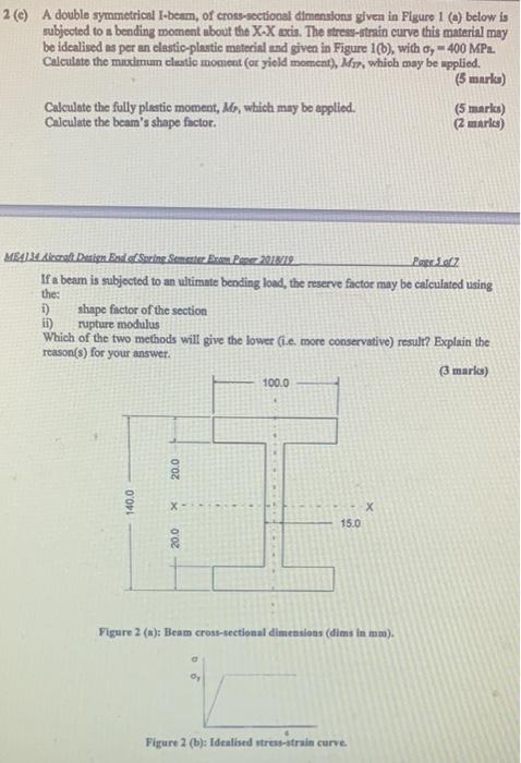 Solved 2 (c) A double symmetrical I-beam, of cross-sectional | Chegg.com