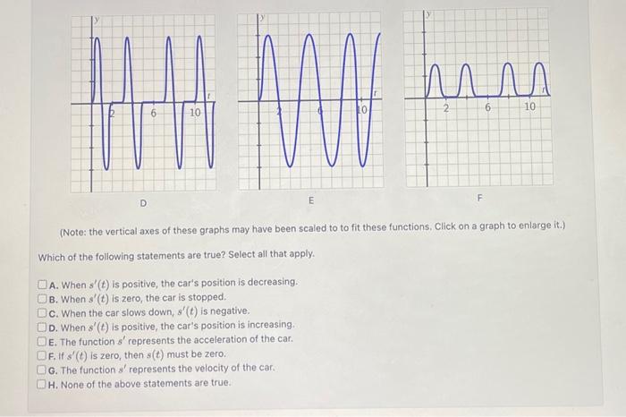 Solved Which graph A-F is the best representative of the | Chegg.com