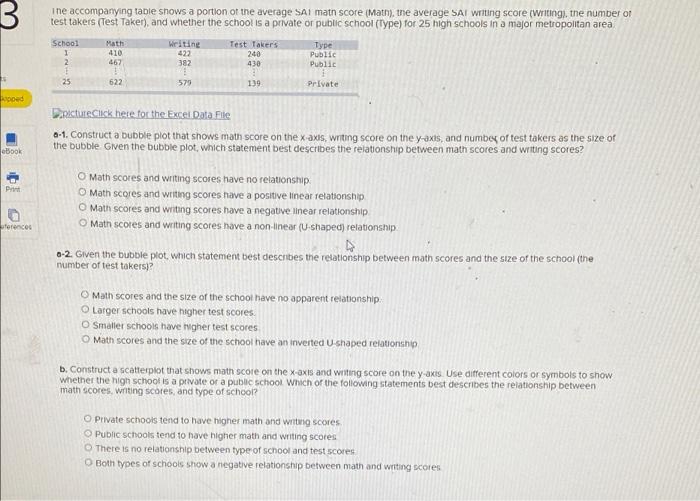 Solved B Ine accompanying table shows a portion of the | Chegg.com