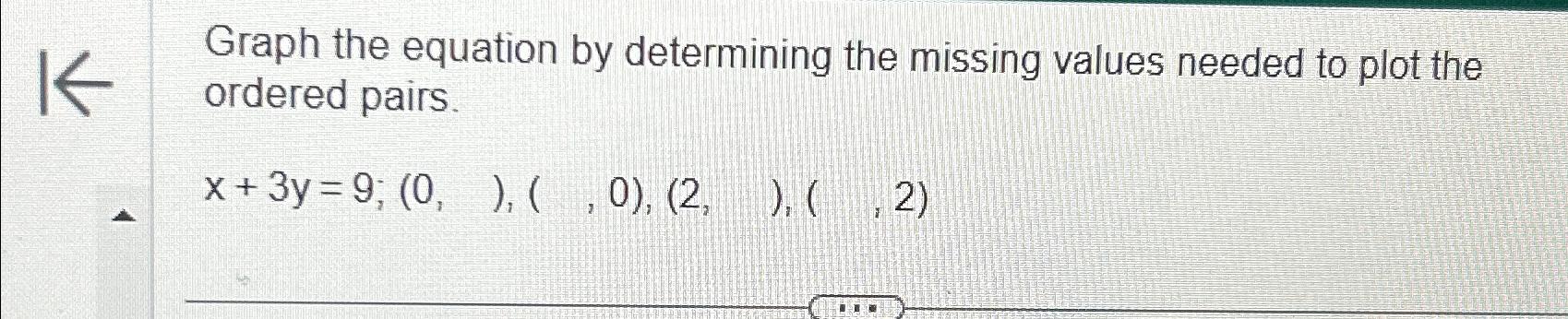 Solved Graph the equation by determining the missing values | Chegg.com