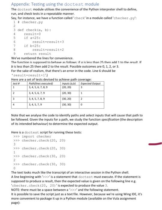 Solved Assignment Instructions This assignment involves | Chegg.com