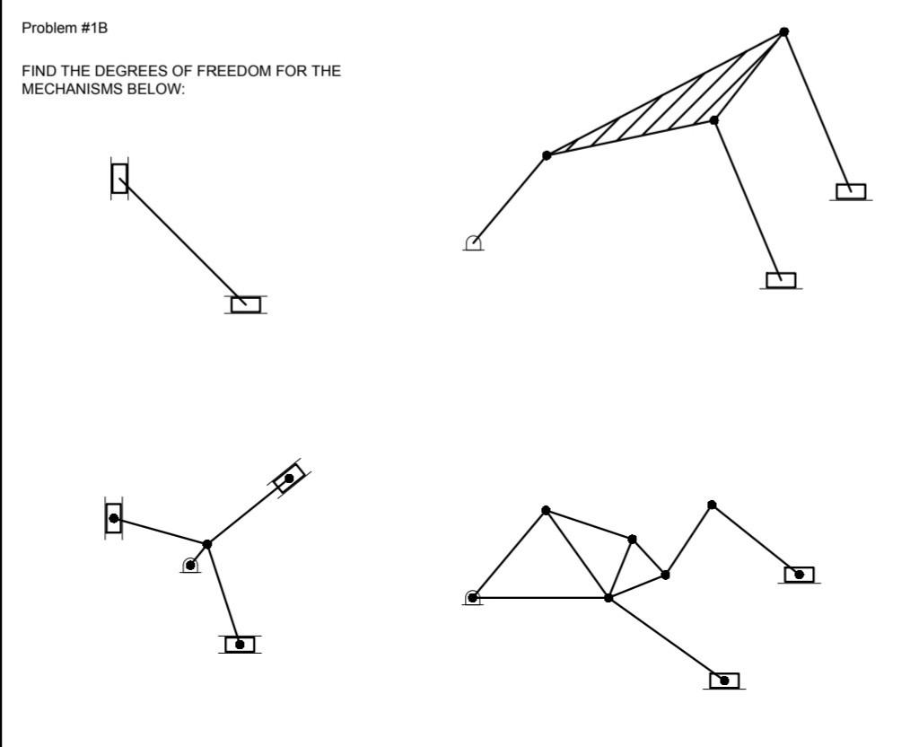 Solved Problem #1B FIND THE DEGREES OF FREEDOM FOR THE | Chegg.com