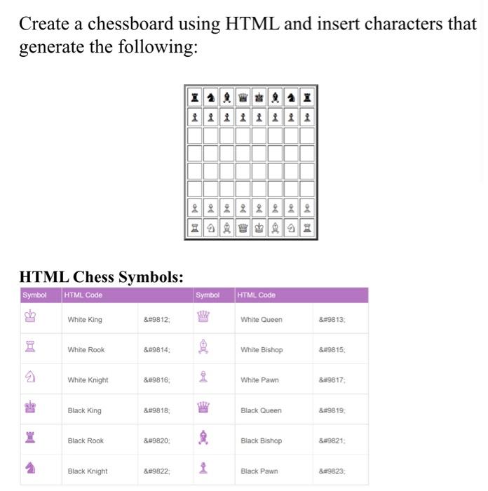 Solved Create A Chessboard Using Html And Insert Characters