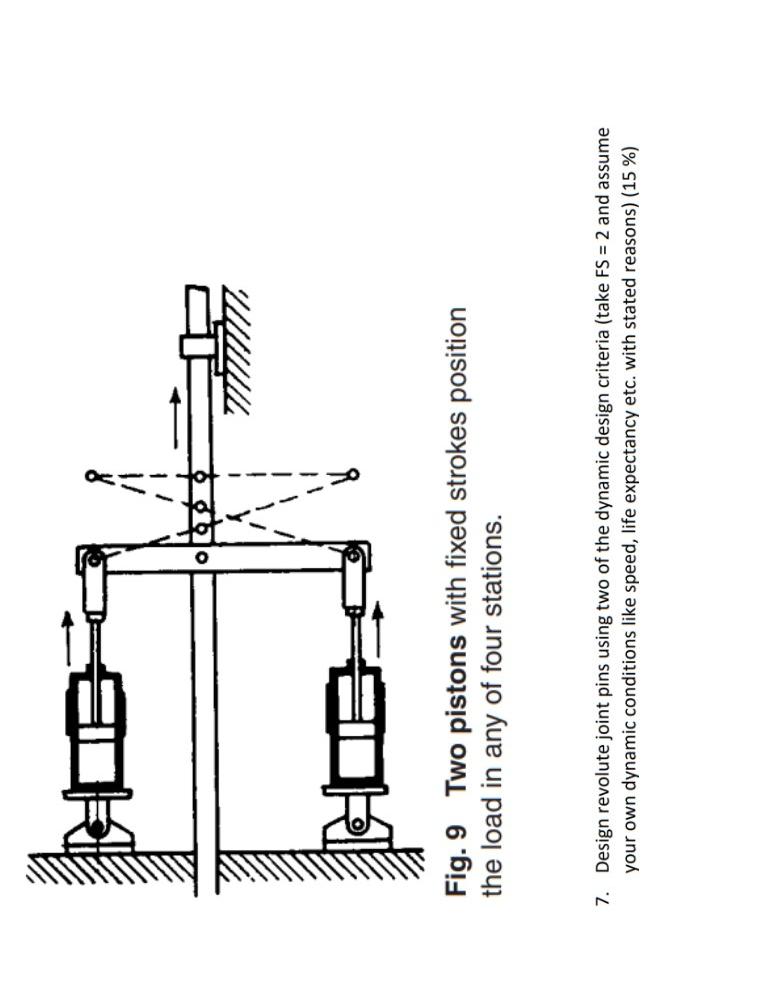 Solved Fig. 9 Two pistons with fixed strokes position the | Chegg.com