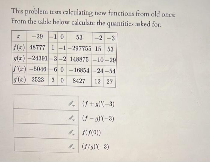 Solved х This problem tests calculating new functions from | Chegg.com