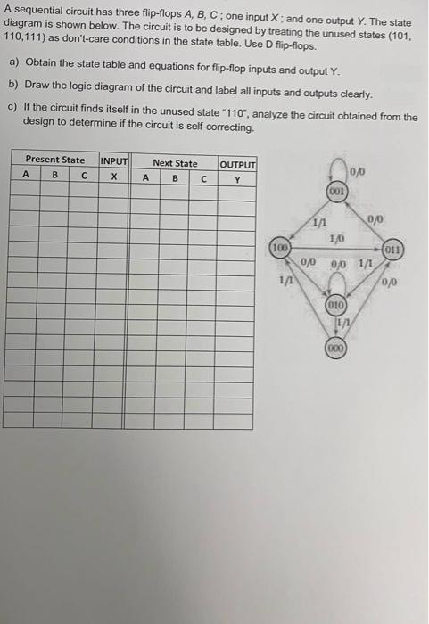 Solved A sequential circuit has three flip-flops A,B,C; one | Chegg.com