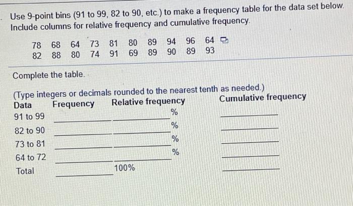 solved-use-9-point-bins-91-to-99-82-to-90-etc-to-make-a-chegg