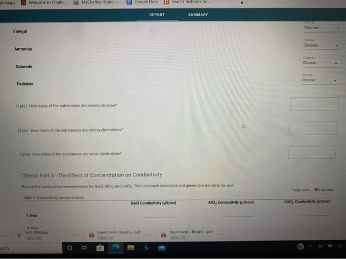 REPORT SUMMARY Data And Lab Submission - Solutions | Chegg.com