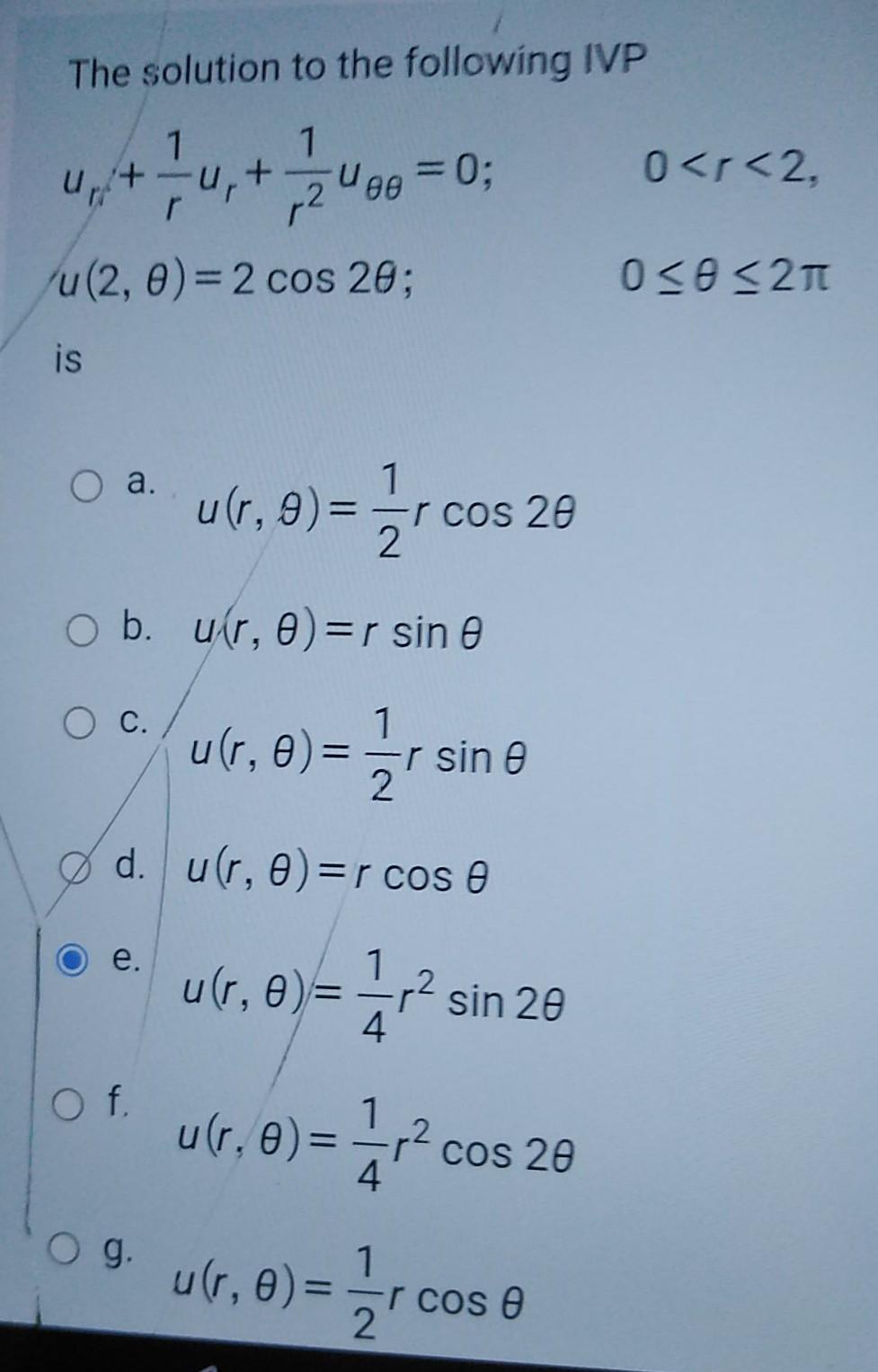 Solved The solution to the following IVP 1 0 | Chegg.com