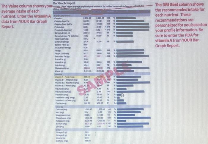 Look at your Bar Graph Report and find your actual | Chegg.com