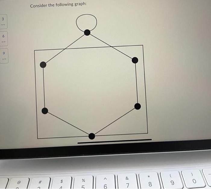 Solved Consider the following graph: 3 6 9 ^ A O 9 7 8 5 6 | Chegg.com