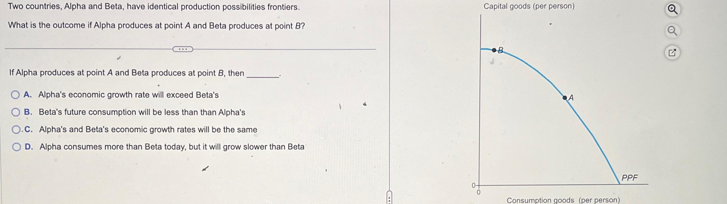 Solved Two countries, Alpha and Beta, have identical | Chegg.com