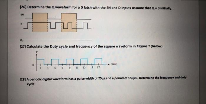 Solved [26] Determine the Q waveform for a D latch with the | Chegg.com