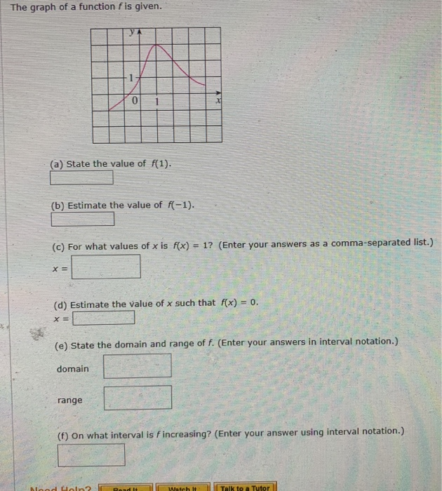 Solved The graph of a function fis given. (a) State the | Chegg.com