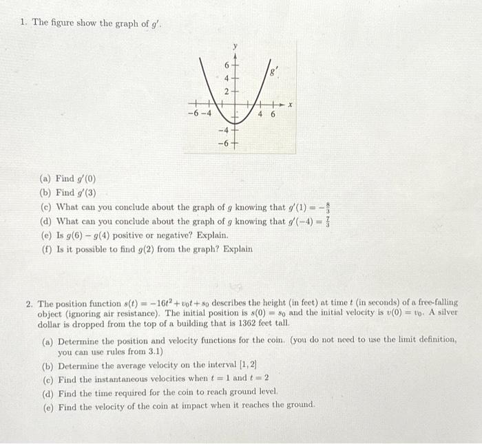Solved 1. The figure show the graph of g′. (a) Find g′(0) | Chegg.com