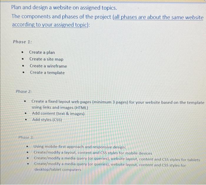 Solved Plan and design a website on assigned topics. The | Chegg.com
