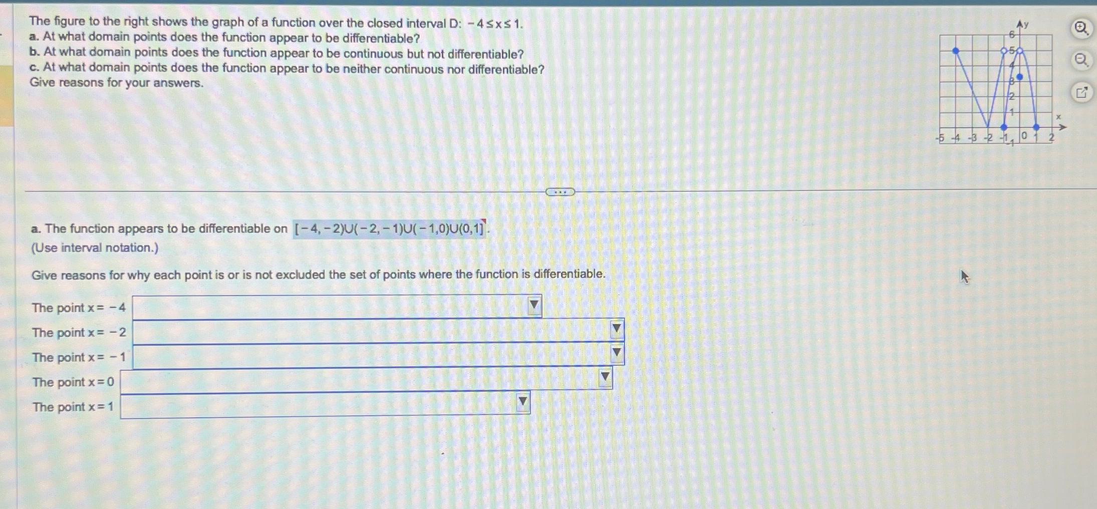 Solved The figure to the right shows the graph of a function | Chegg.com