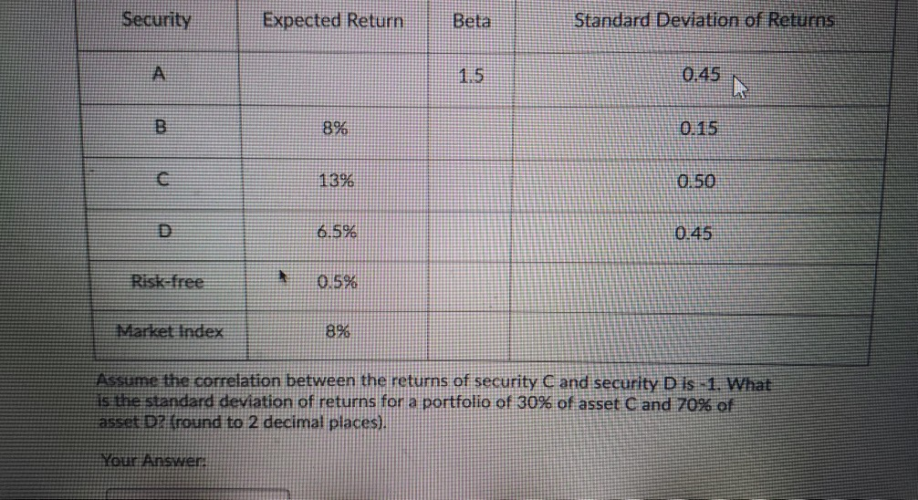 Solved Security Expected Return Beta Standard Deviation of | Chegg.com