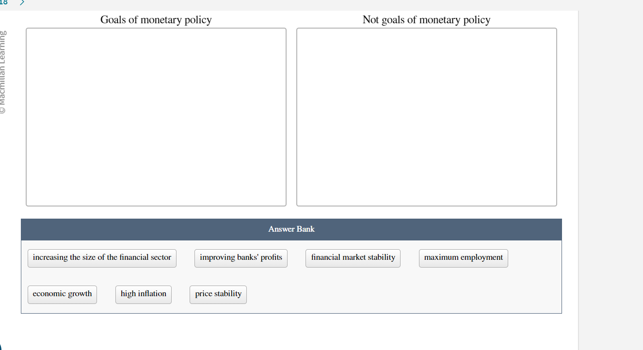 Solved Goals of monetary policyNot goals of monetary | Chegg.com