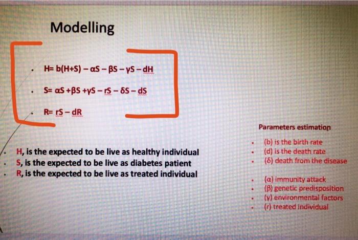 Solved Find basic reproduction number of sir models in these | Chegg.com