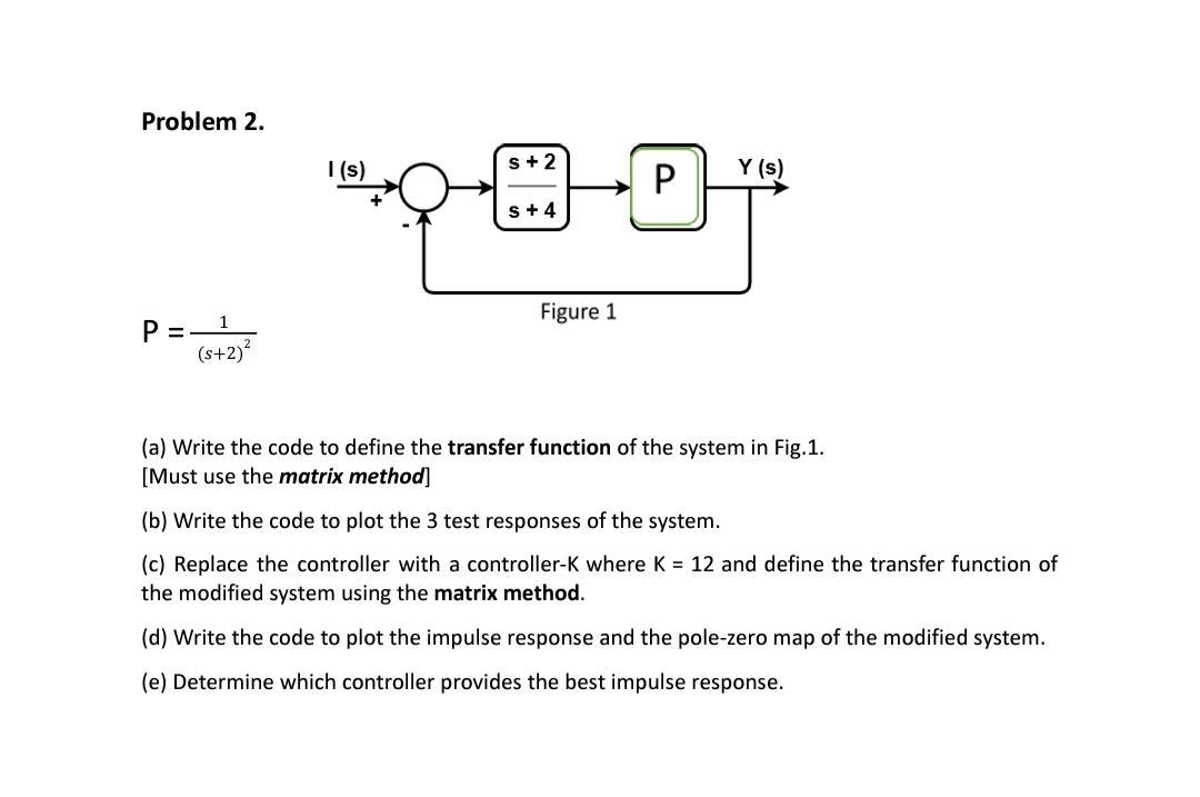Instructions: Submit hand-written solution and attach | Chegg.com