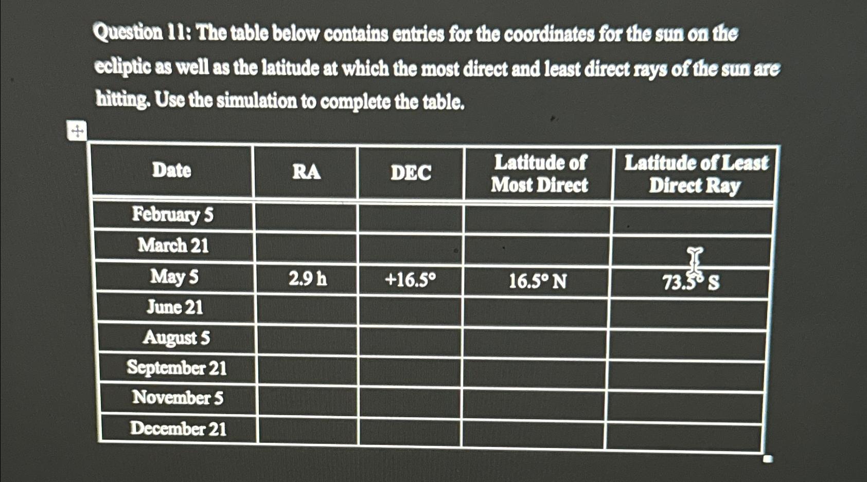 Solved Question 11: The table below contains entries for the | Chegg.com