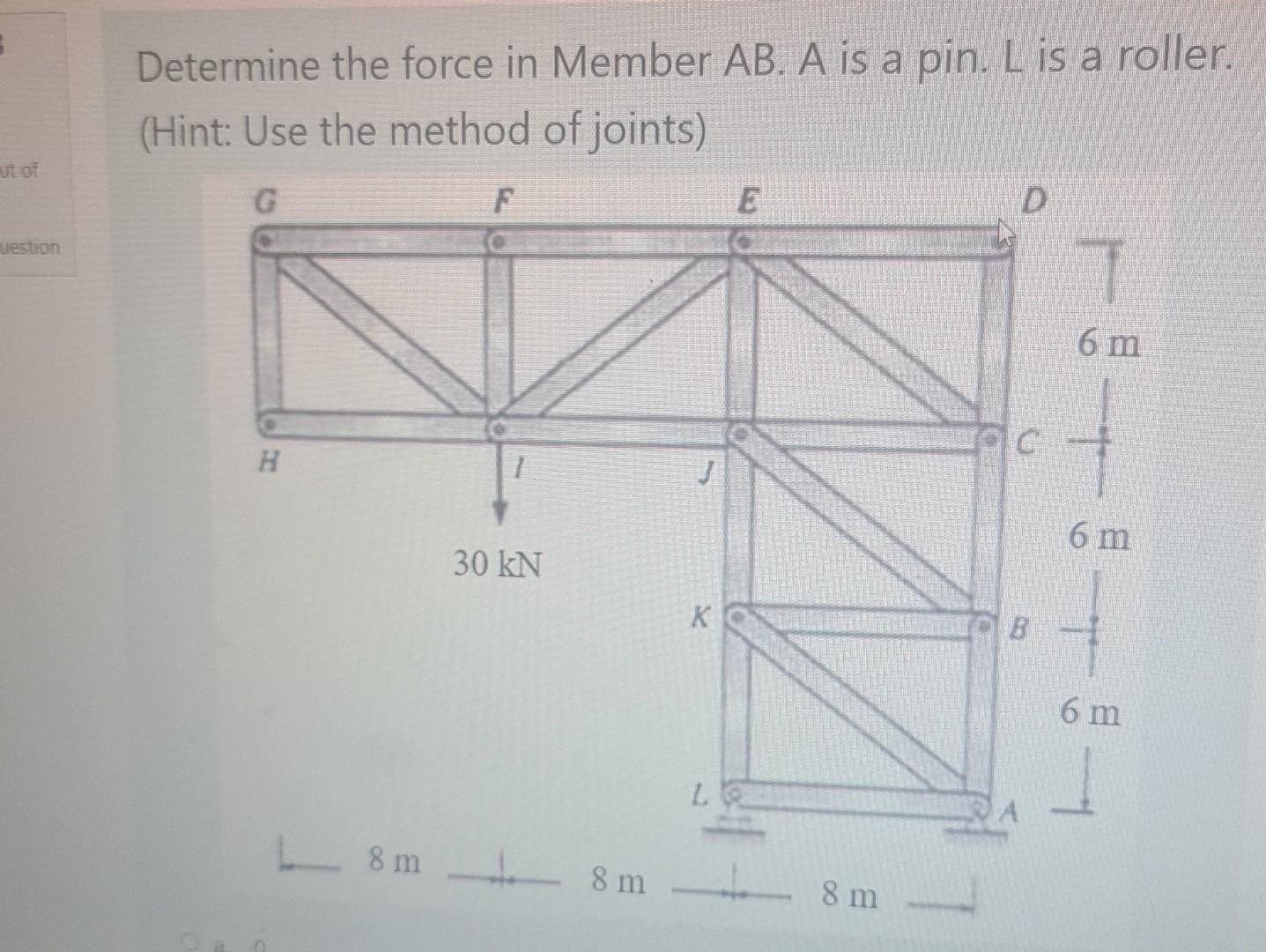 Solved Determine the force in Member AB. A is a pin. L is a | Chegg.com