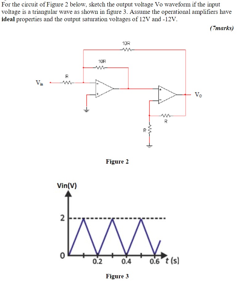 Solved For the circuit of Figure 2 ﻿below, sketch the output | Chegg.com
