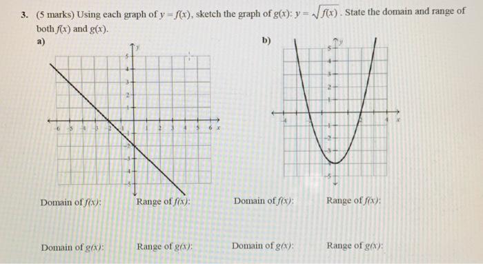 Solved 3. (5 marks) Using each graph of y=f(x), sketch the | Chegg.com