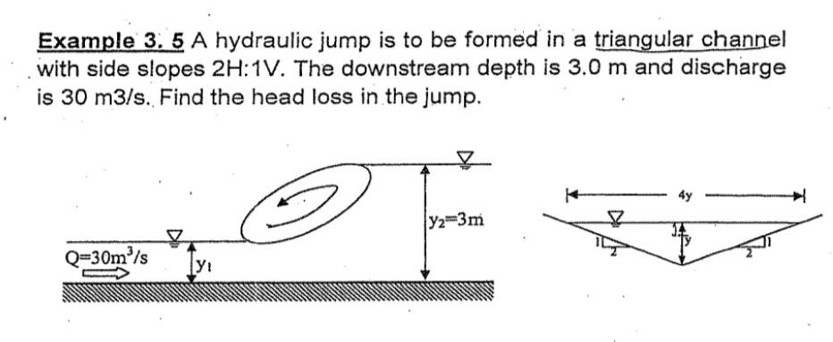 Solved Example 3.5 A hydraulic jump is to be formed in a | Chegg.com