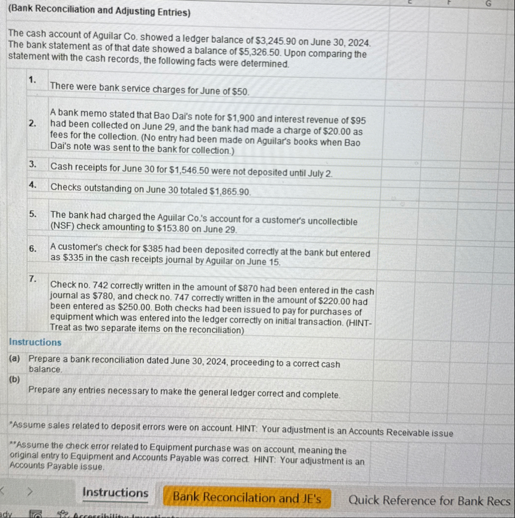 Solved (Bank Reconciliation and Adjusting Entries)The cash | Chegg.com