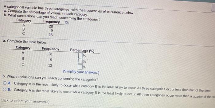 Solved A categorical variable has three categories, with the | Chegg.com