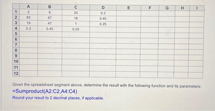 Solved Given the spreadsheet segment above, determine the | Chegg.com