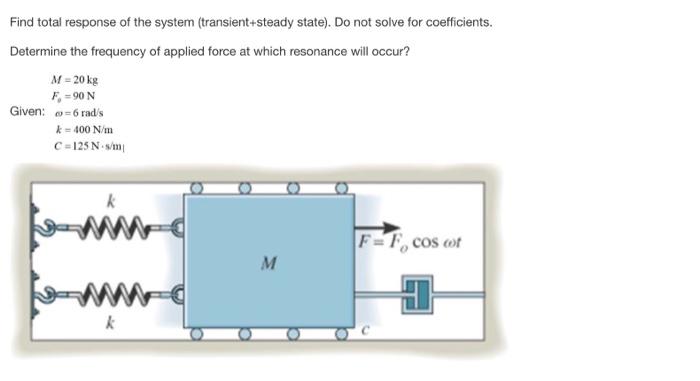 Solved Find total response of the system (transient+steady | Chegg.com