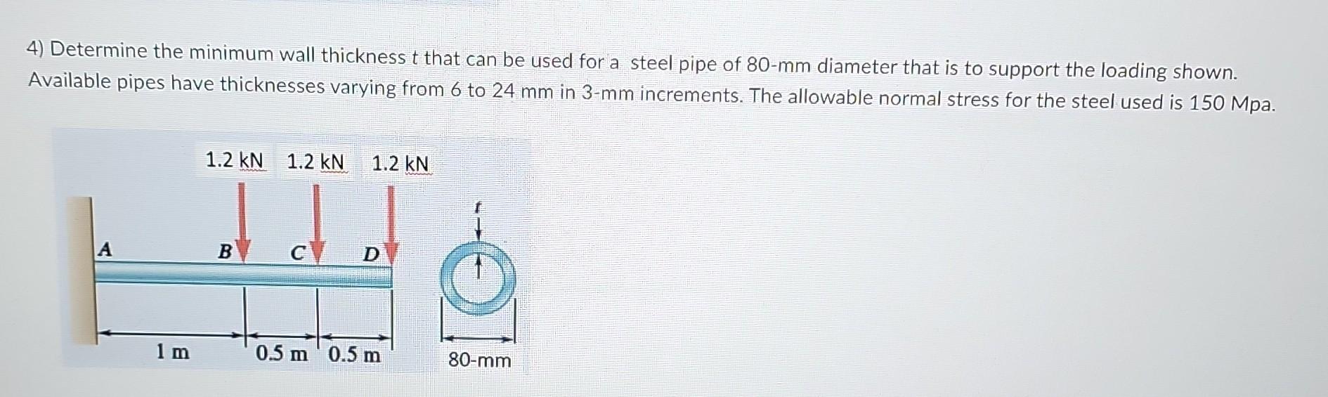 Solved 4) Determine the minimum wall thickness t that can be | Chegg.com