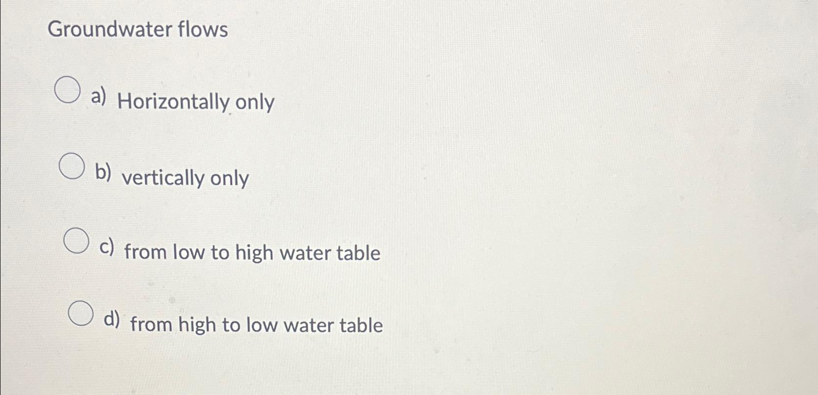 Solved Groundwater flowsa) ﻿Horizontally onlyb) ﻿vertically | Chegg.com