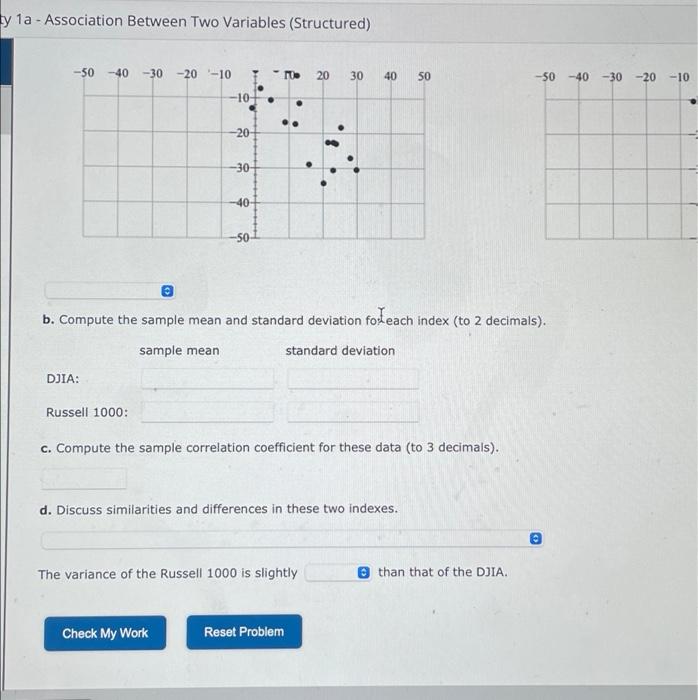 Solved MINDTAP Q Search this cour 1a Association Between Two | Chegg.com