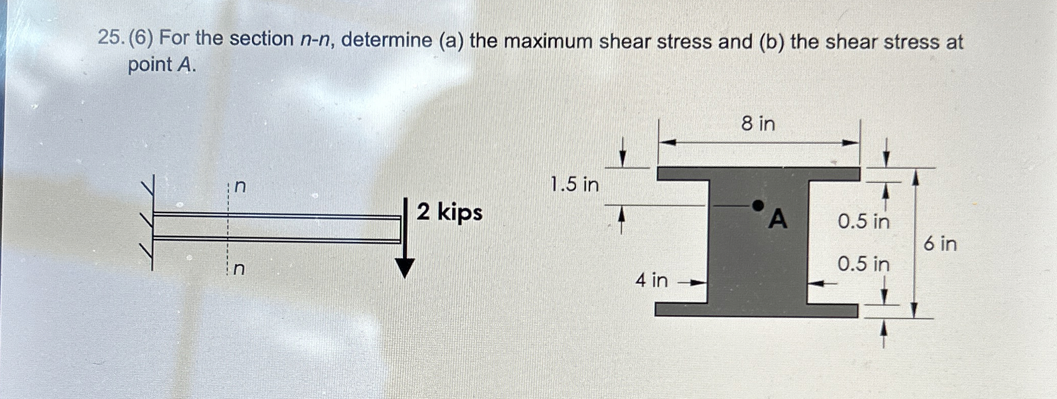 Solved (6) ﻿For the section n-n, ﻿determine (a) ﻿the maximum | Chegg.com