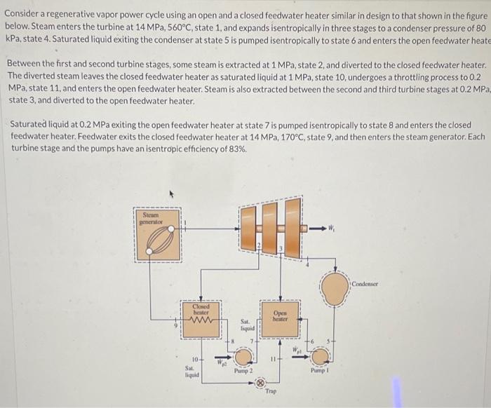 Solved if the net power developed by the cycle is 300MW, | Chegg.com