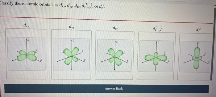 Solved lassify these atomic orbitals as dxy,dyz,dxz,dx2−y2, | Chegg.com