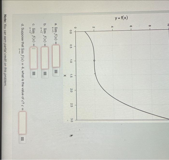 Solved (4 points) Record non-terminating decimal answers to | Chegg.com