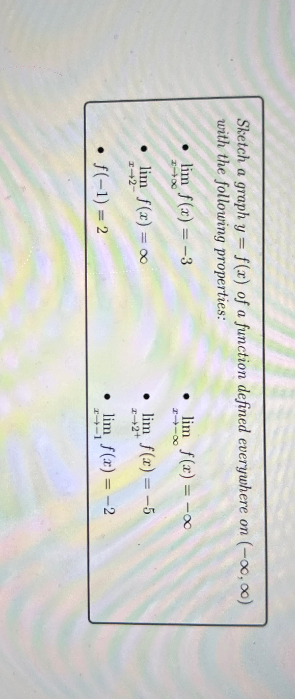 Solved Sketch a graph y=f(x) ﻿of a function defined | Chegg.com