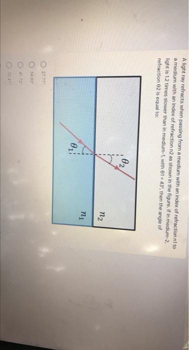 Solved A light ray refracts when passing from a medium with | Chegg.com