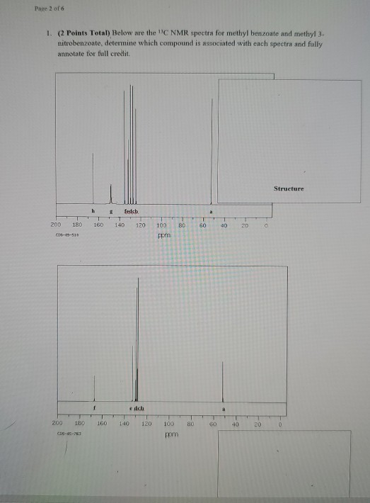 Solved Fully Annotate each 13C spectra for methyl bentonite | Chegg.com