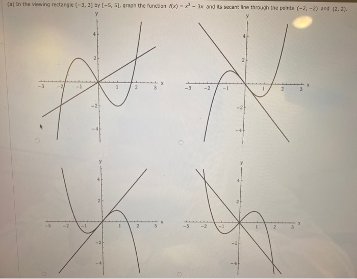 Solved (a) in the viewing rectangle (-3, 3] by (-5,5), graph | Chegg.com