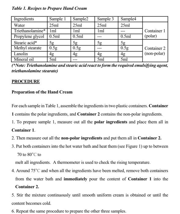 Table 1. Recipes to Prepare Hand Cream ( ∗ Note: | Chegg.com