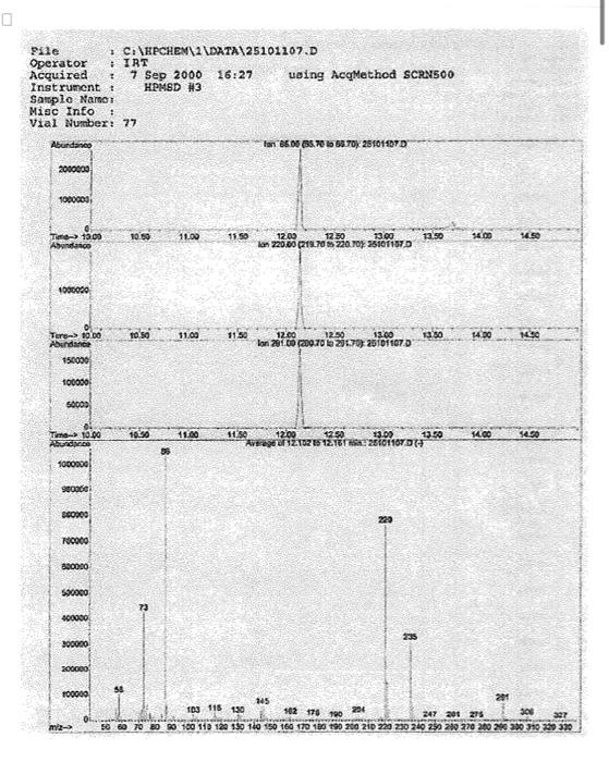 Case sample 2 spectral Operator : Accruired 7 SeD | Chegg.com